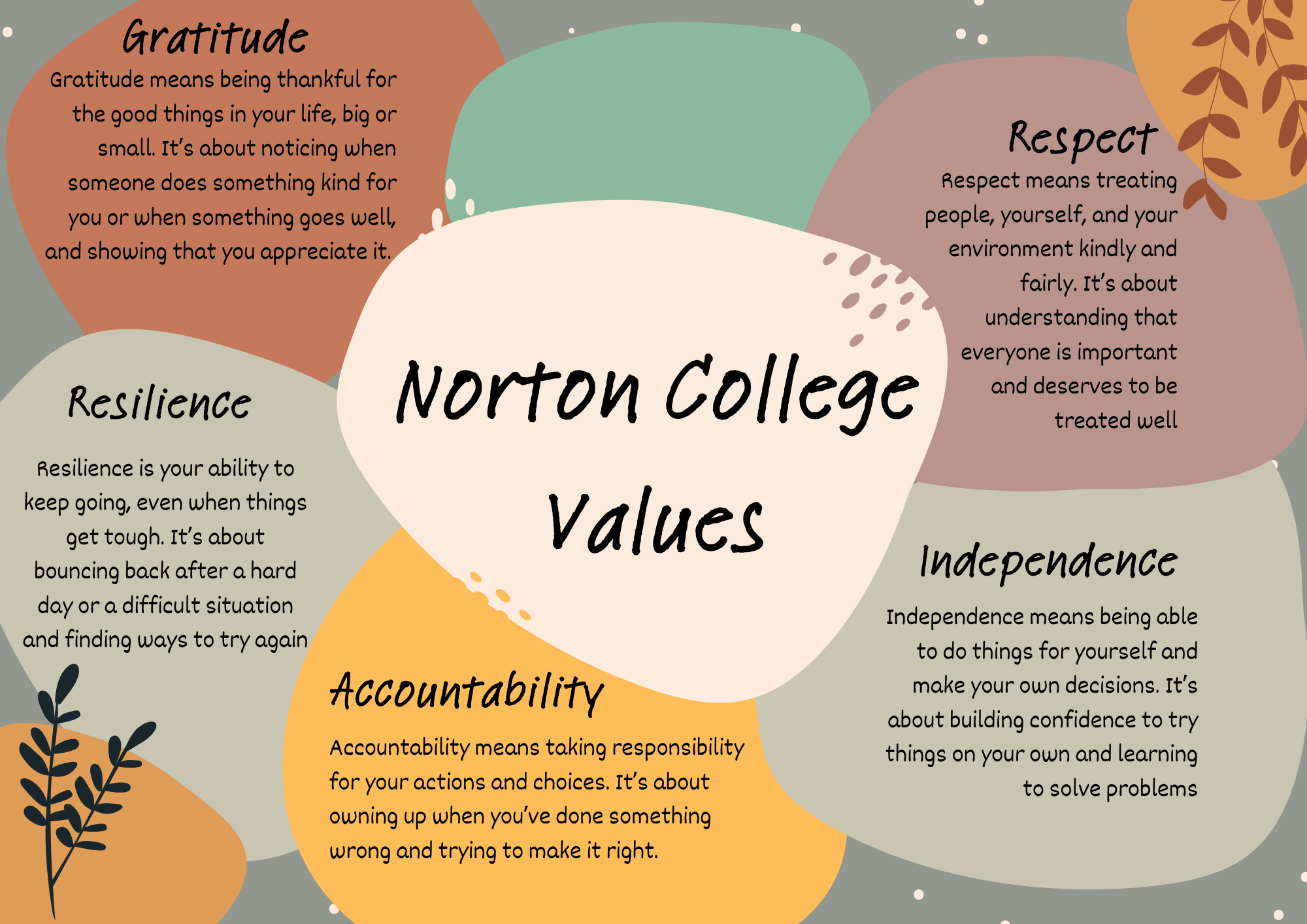 Worcester - Norton College